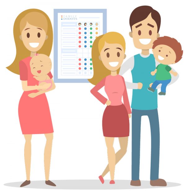 Why It Works - Family DoDots
